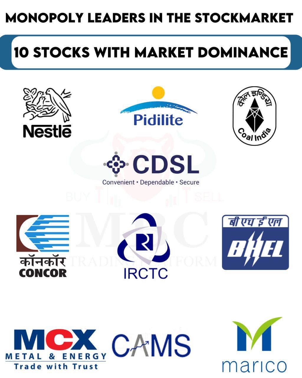 MONOPOLY LEADERS IN THE STOCKMARKET