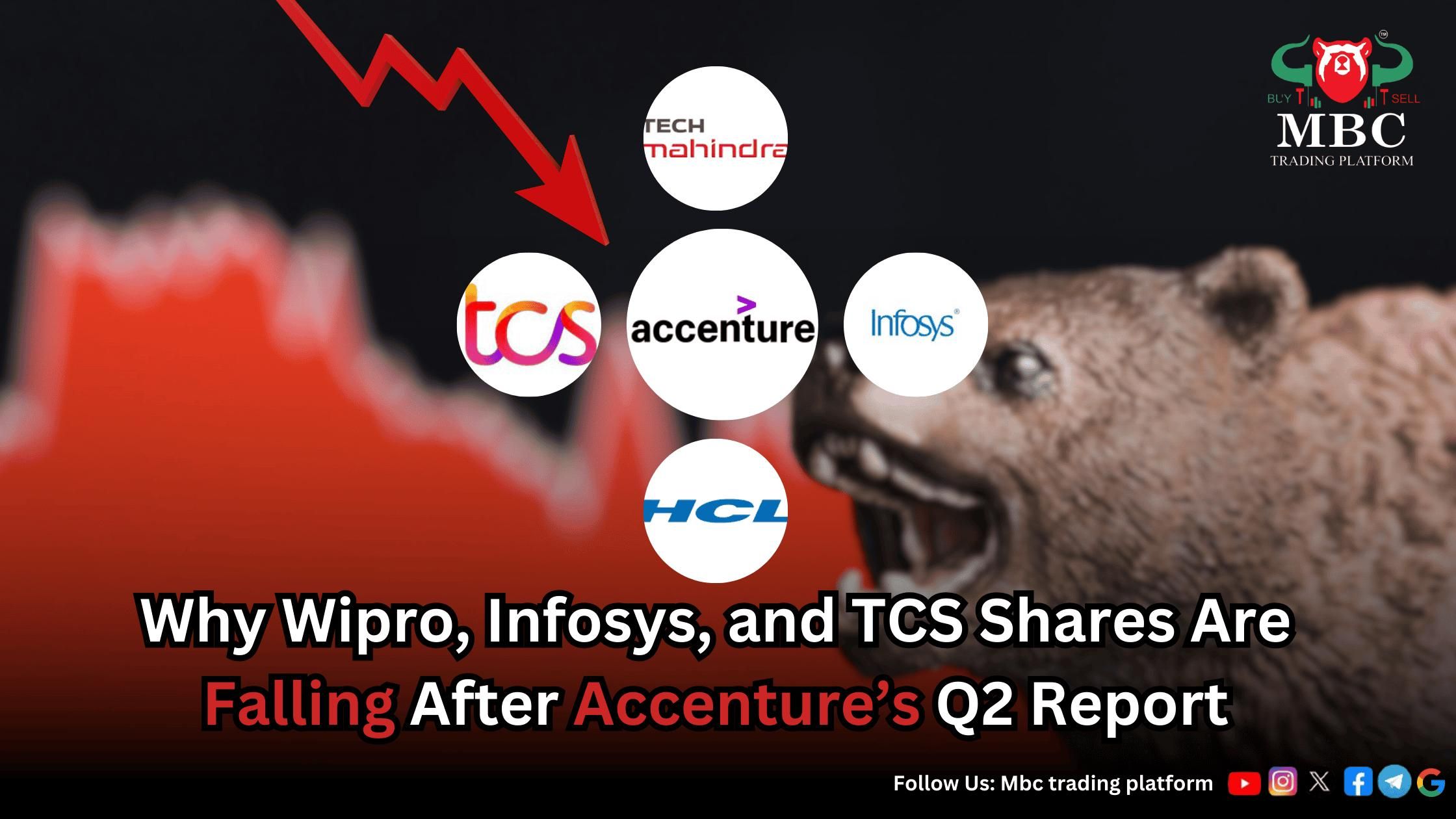 Why Wipro, Infosys, and TCS Shares Are Falling After Accenture’s Q2 Report