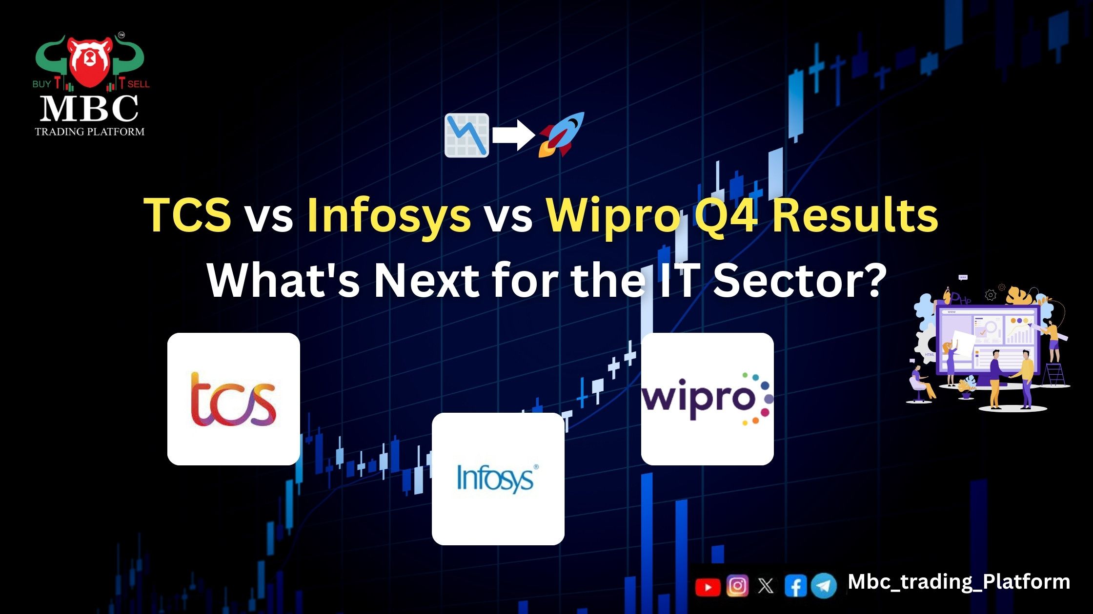 TCS vs Infosys vs Wipro: Q4 Results & What's Next for the IT Sector?
