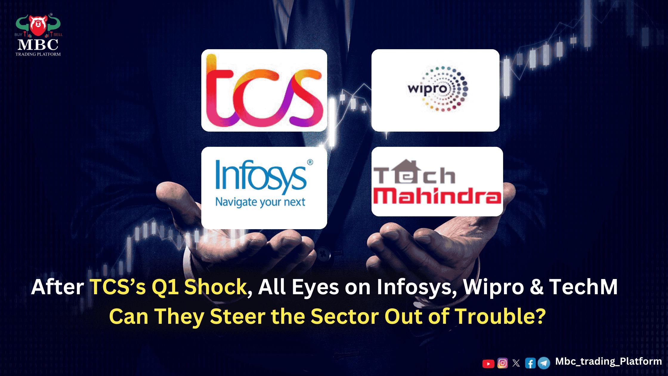 Indian IT Sector in Focus After TCS’s Disappointing Quarter – What’s ...