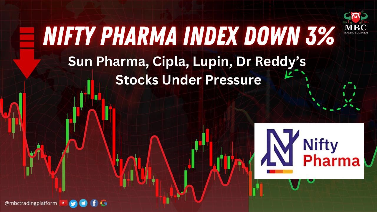 Nifty Pharma Index Down 3% | Sun Pharma, Cipla, Lupin, Dr Reddy’s ...